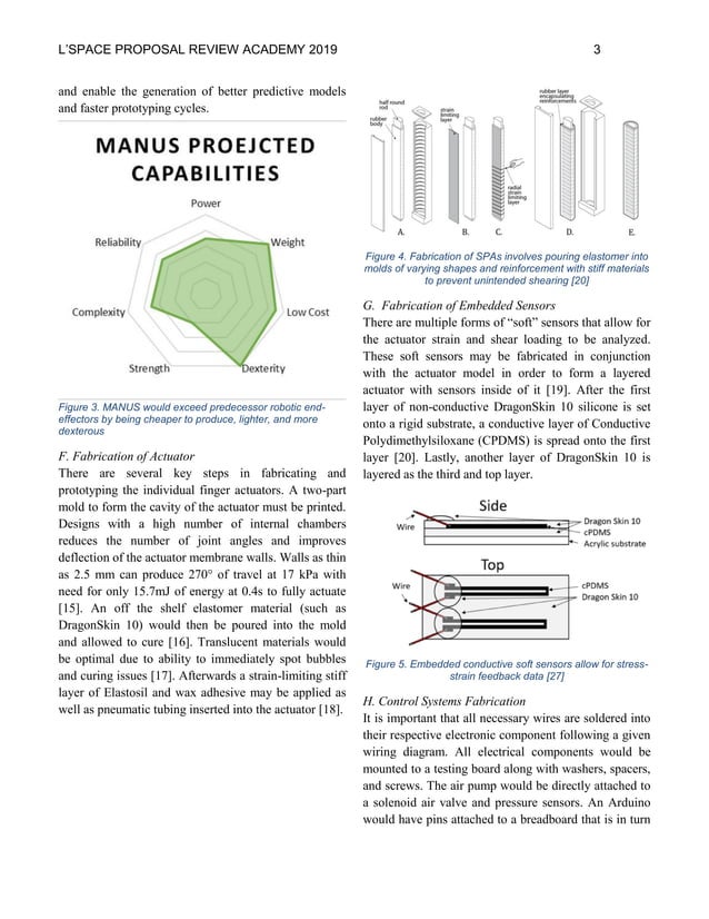 Nasa proposal team_23_pra_final | PDF