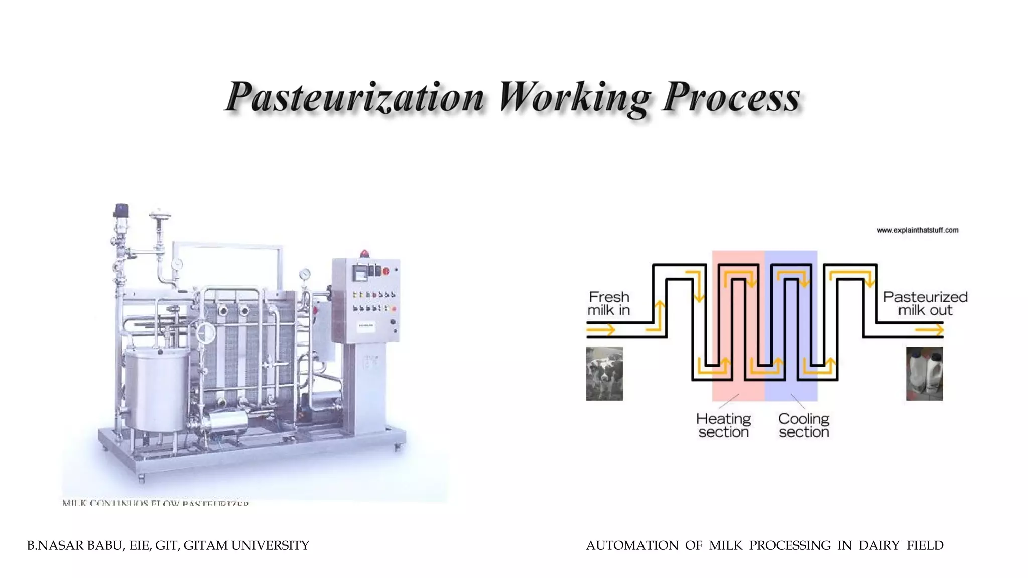 Automation Of Milk Process In Dairy Field Using Plc And Scada Ppt
