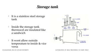 automation of milk process in dairy field using plc and scada | PPT