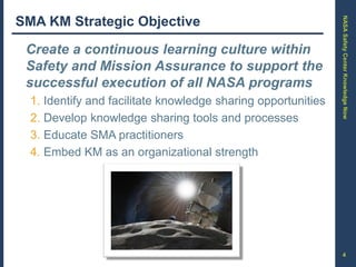 NASA Safety Center Communities of Practice | PDF