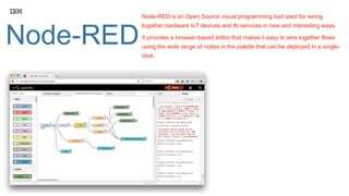 Nasa - Space Apps | PPT