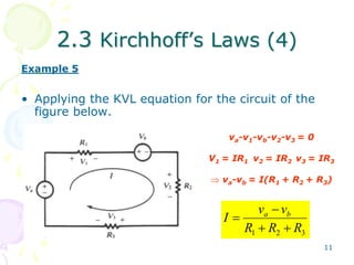 Basics of Electric circuit theory | PPT