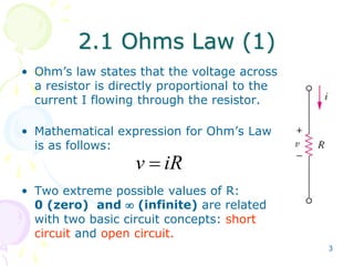 Basics of Electric circuit theory | PPT