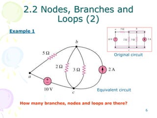 Basics of Electric circuit theory | PPT