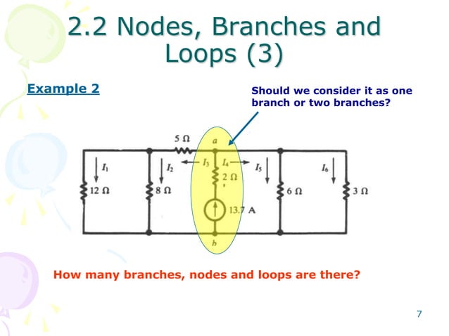 Basics of Electric circuit theory | PPT | Computer Networking | Computing