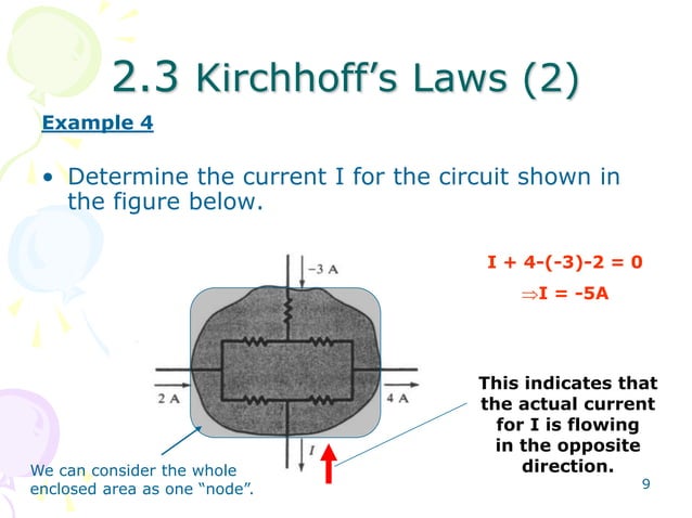 Basics Of Electric Circuit Theory Ppt Computer Networking Computing