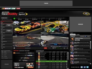Nascar | PPT