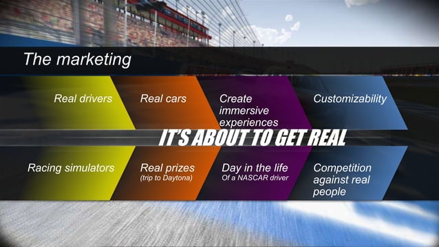 NASCAR Racing 2014 - Research & Brand Strategy Recommendations | PPTX ...