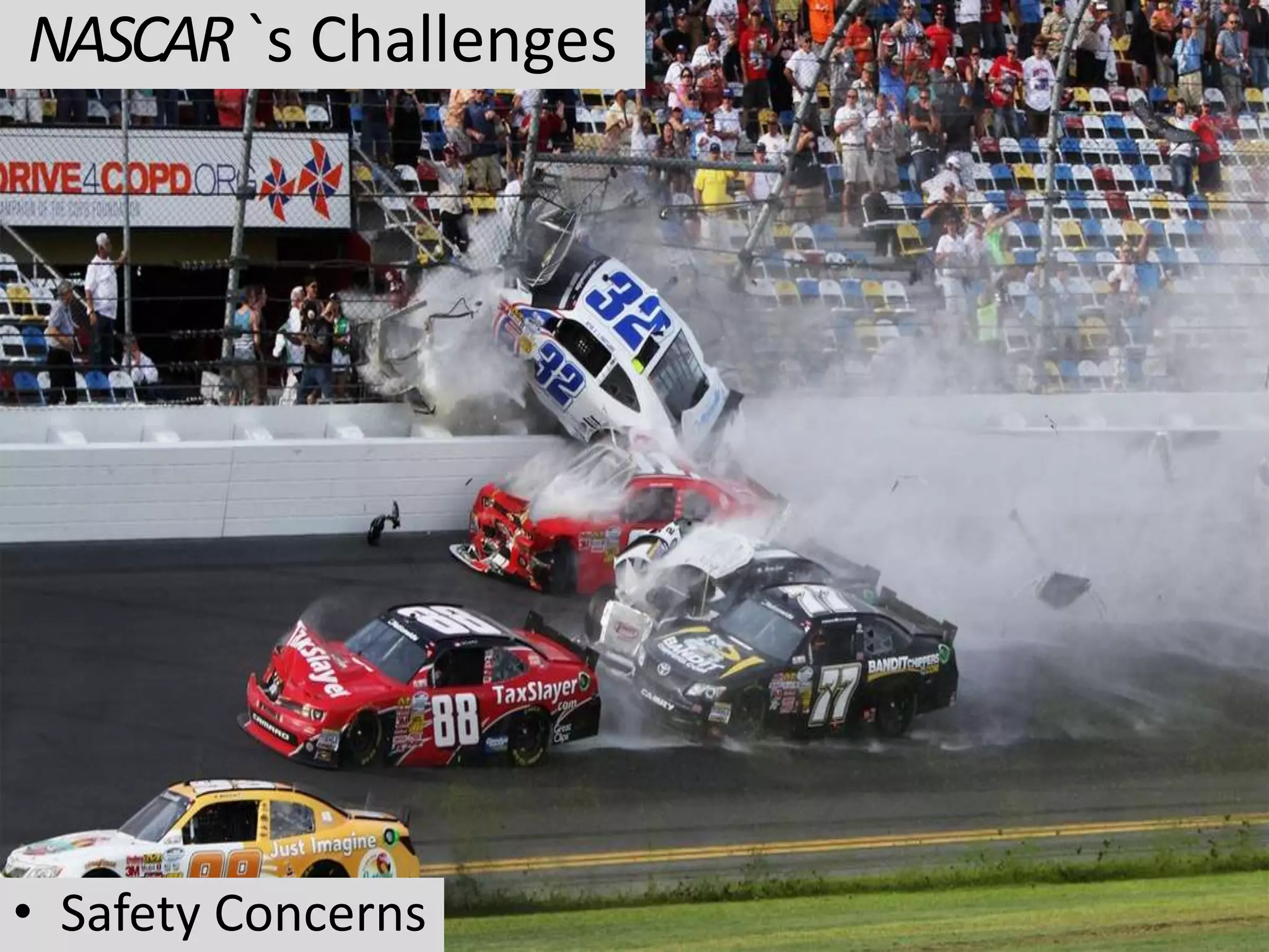 Nascar Branding strategies & How to Remain As a TOP Brand ! | PPT