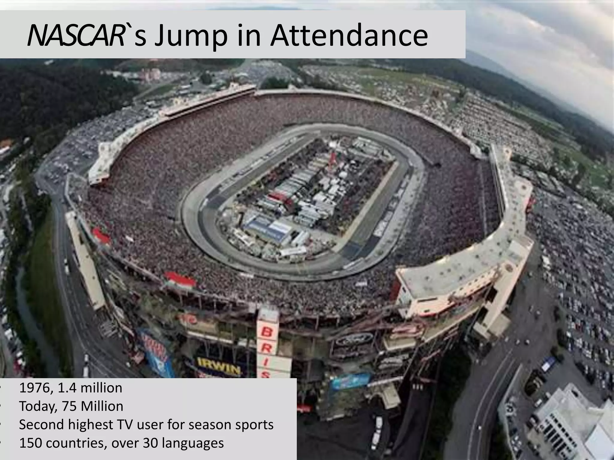 Nascar Branding strategies & How to Remain As a TOP Brand ! | PPT