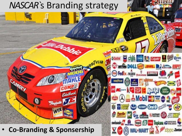 Nascar Branding strategies & How to Remain As a TOP Brand ! | PPT