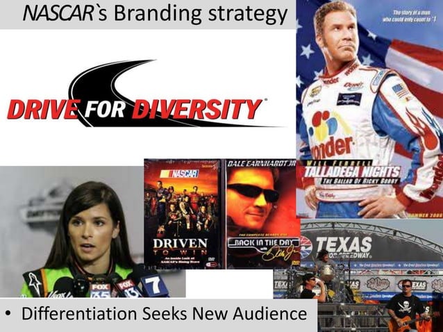 Nascar Branding strategies & How to Remain As a TOP Brand ! | PPT