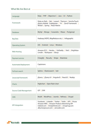 Nascenia | The Leading Ruby on Rails Development Company in Bangladesh ...