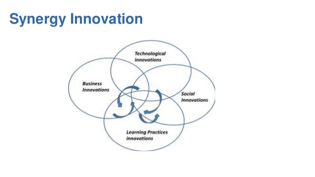 e-learning micro innovation
