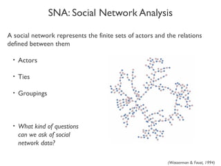 Social Network Analysis and collaborative learning | PPT