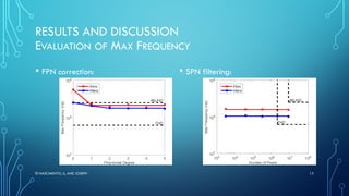 Digital Circuit Methods to Correct and Filter Noise of Nonlinera CMOS ...
