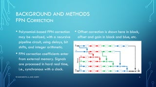 Digital Circuit Methods to Correct and Filter Noise of Nonlinera CMOS ...