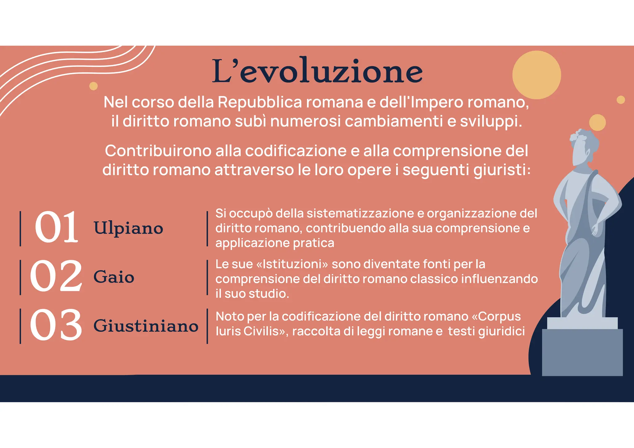 Breve excursus sulla nascita del diritto romano | PDF