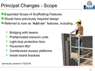 Nasc tg20 13_regional_presentation__simian__04_03.14_new | PPT
