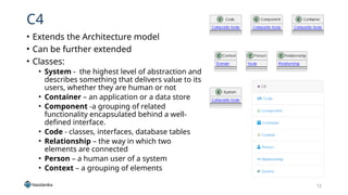 And overview of Nasdanika Models and their applications | PPT