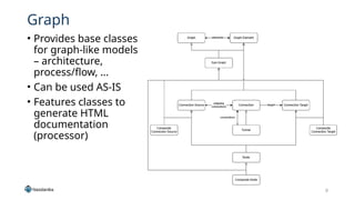 And overview of Nasdanika Models and their applications | PPT