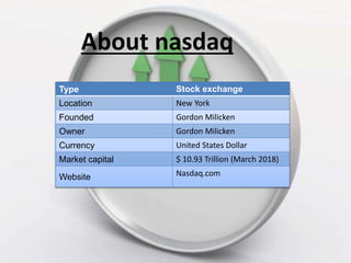Nasdq | PPTX