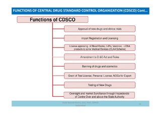 Naseeb CDSCO- Indian drug regulatory requirements | PPT