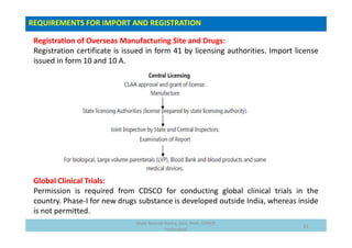 Naseeb CDSCO- Indian drug regulatory requirements | PPT