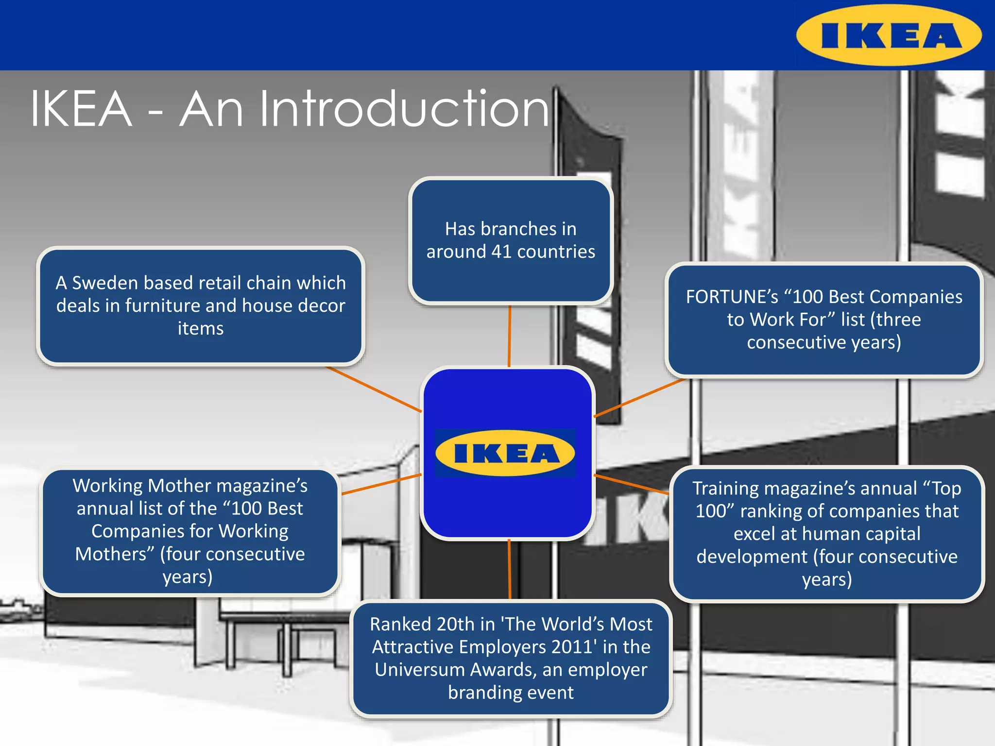 Ikea human resources innovation practices case study | PPTX