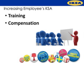 Ikea human resources innovation practices case study | PPT