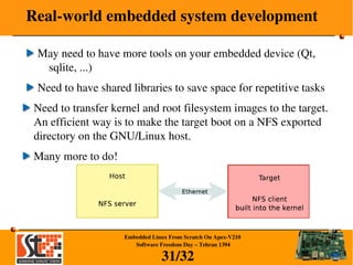 Embedded linux from scratch | PDF