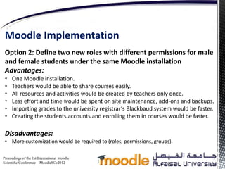 Case Study of Integrating Moodle into University Teaching in an Islamic ...