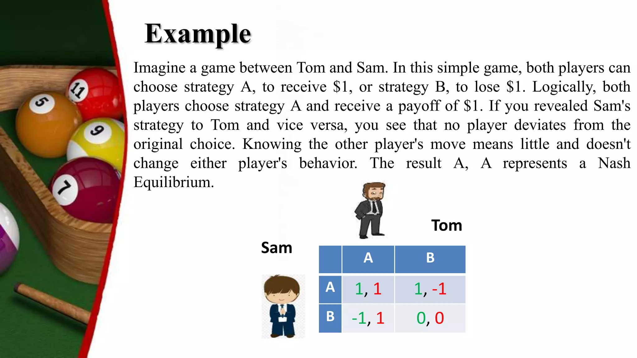 Nash equilibrium and applications | PPTX