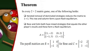 Nash equilibrium and applications | PPTX
