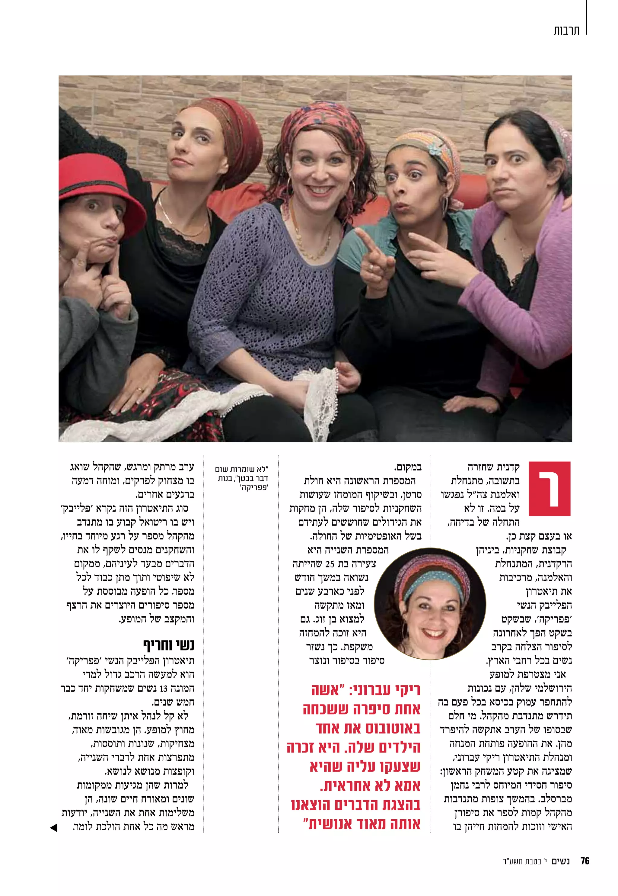 Nashim paprika | PPT