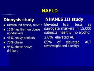 Talk : Nash in children by Dr. Pramod Mistry | PPTX