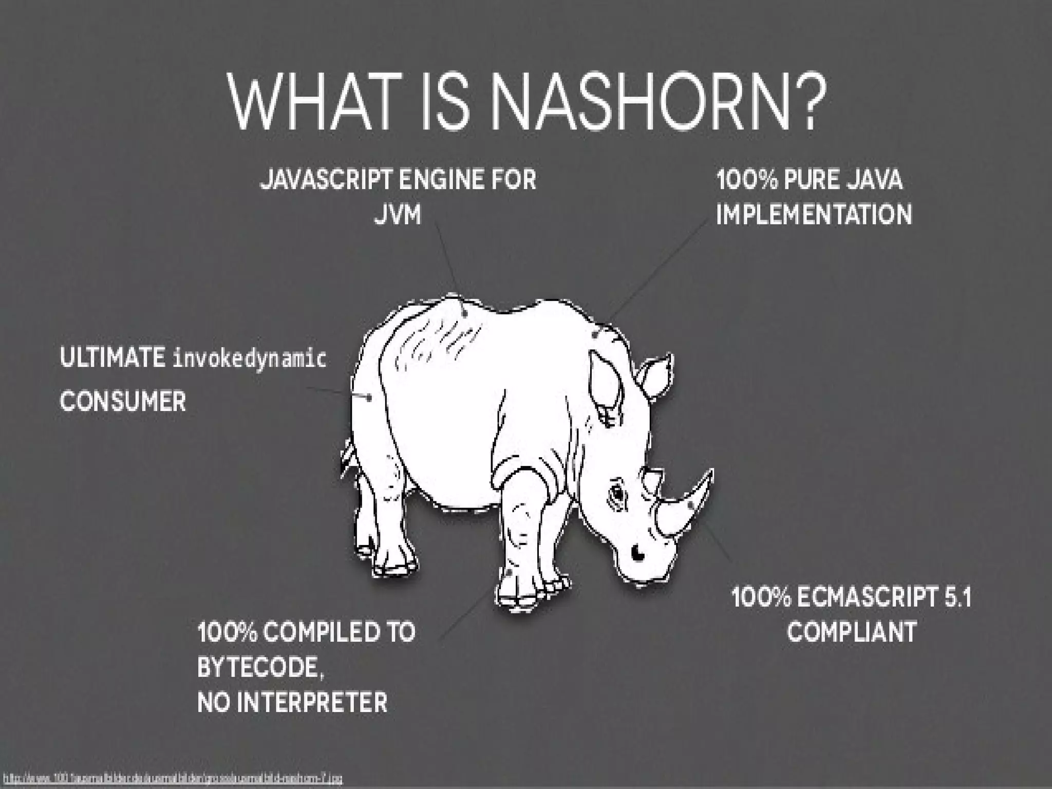 Nashorn | PPT