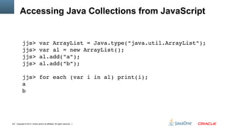 Nashorn - JavaScript on the JVM - Akhil Arora | PDF | Web Development | Internet