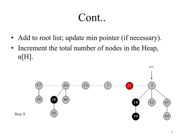 Fibonacci Heaps | PPTX