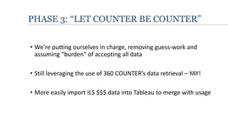 Beyond COUNTER Compliant: Ways to Assess E-Resources Reporting Tools | PPT