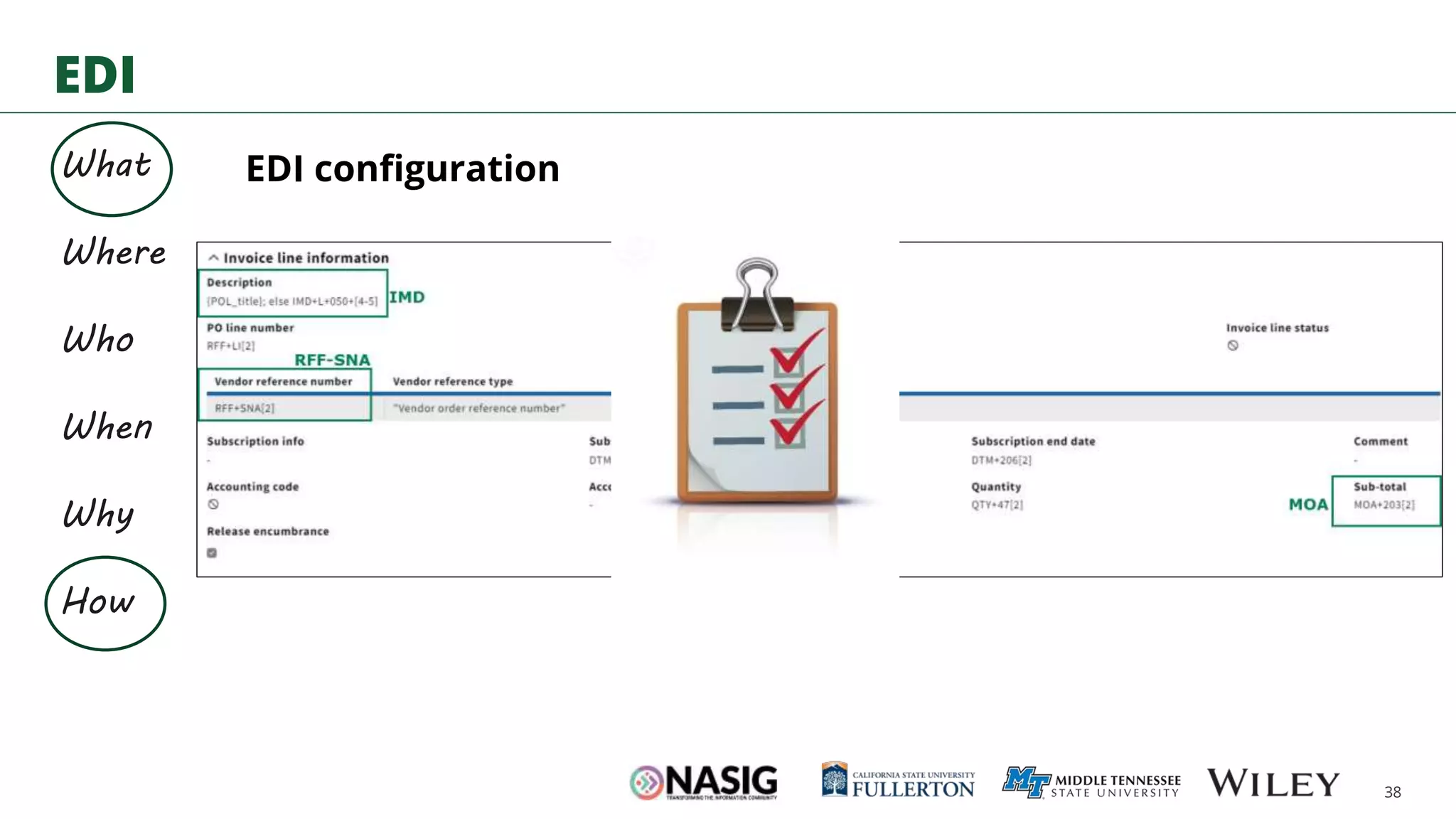 NASIG 2022 - Common Ground | PPTX