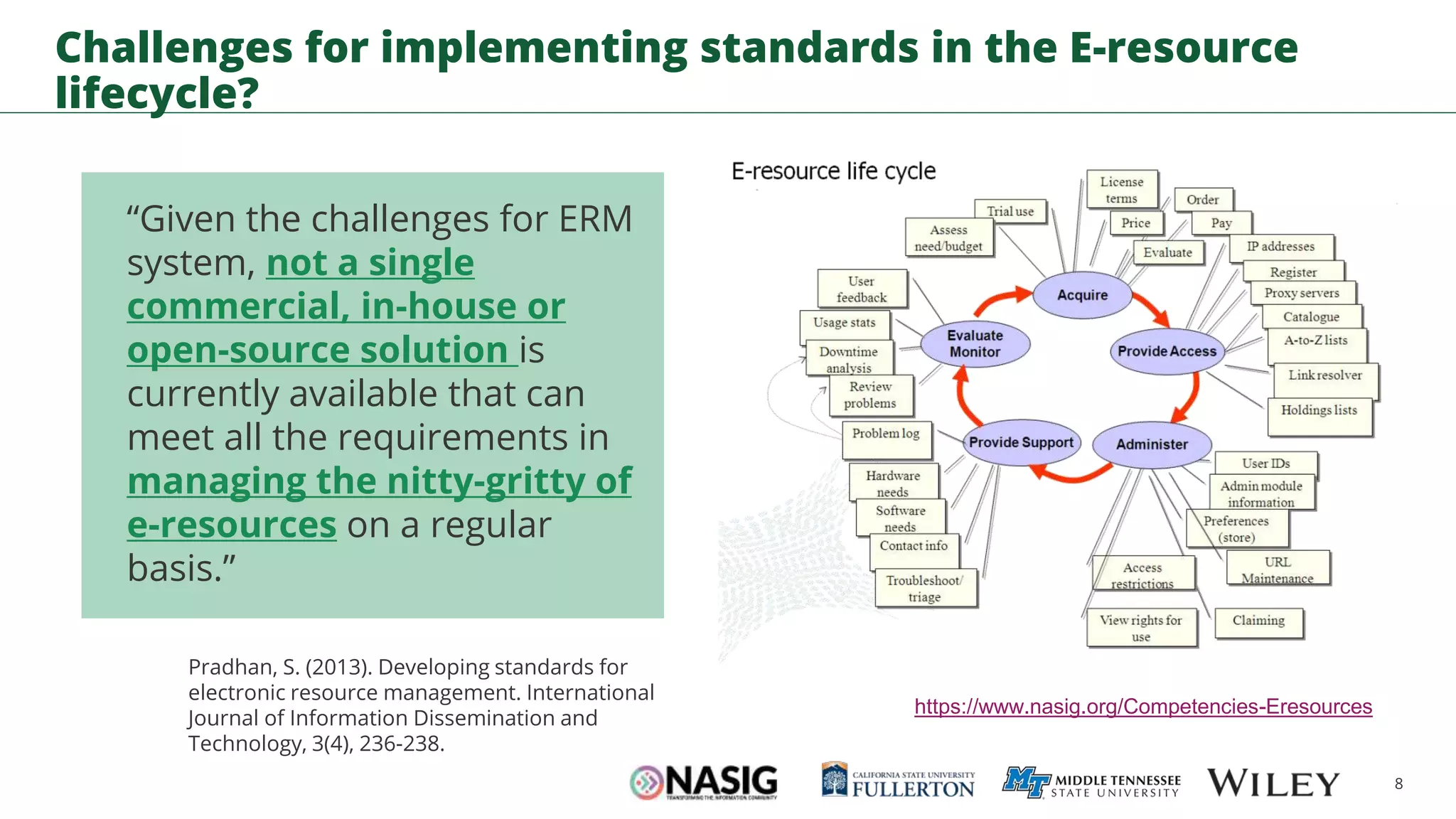 NASIG 2022 - Common Ground | PPTX
