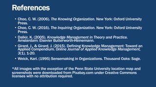 Knowledge Management for Collection Development: Transforming ...