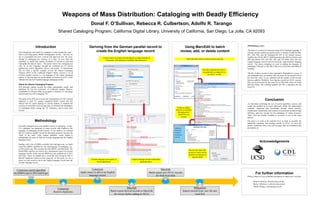Weapons of Mass Distribution: Cataloging with Deadly Efficiency | PPT