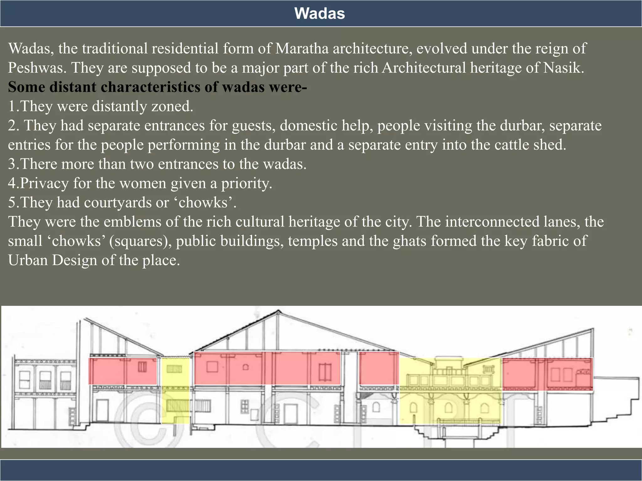 Nasik as a city with Cultural Aesthetics | PPTX