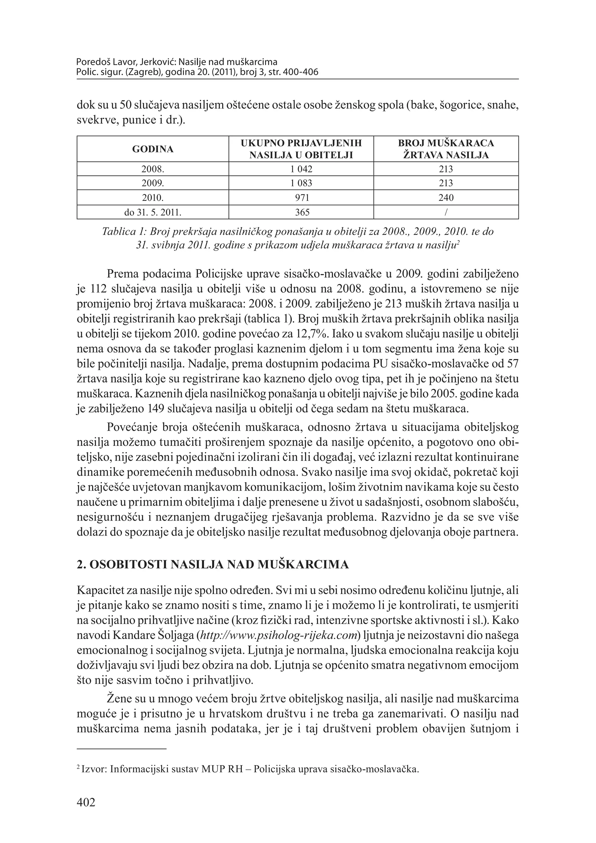 Nasilje nad muskarcima | PDF