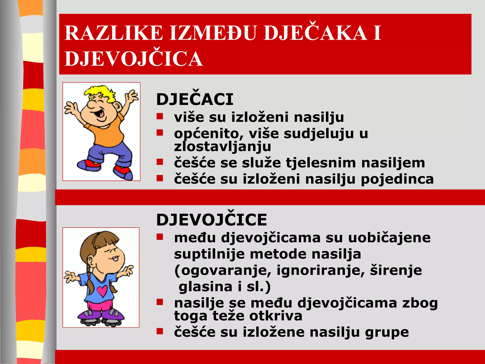 Nasilje u školi | PPT