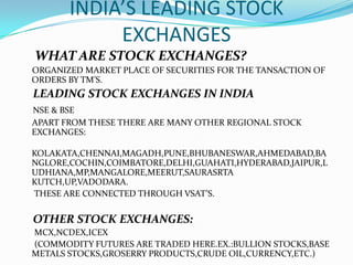 Nasim,trading & investment in indian stock market | PPTX