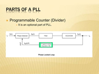 Phase lockedLoop | PPTX