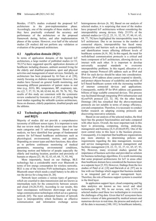 Layered Architecture for IOT Health System | PDF